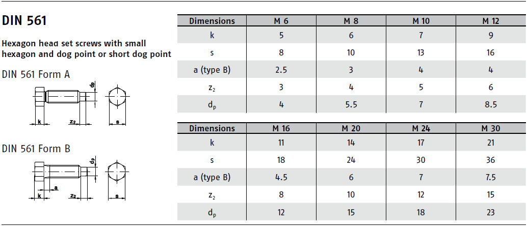 DIN 561 Болт с намалена глава